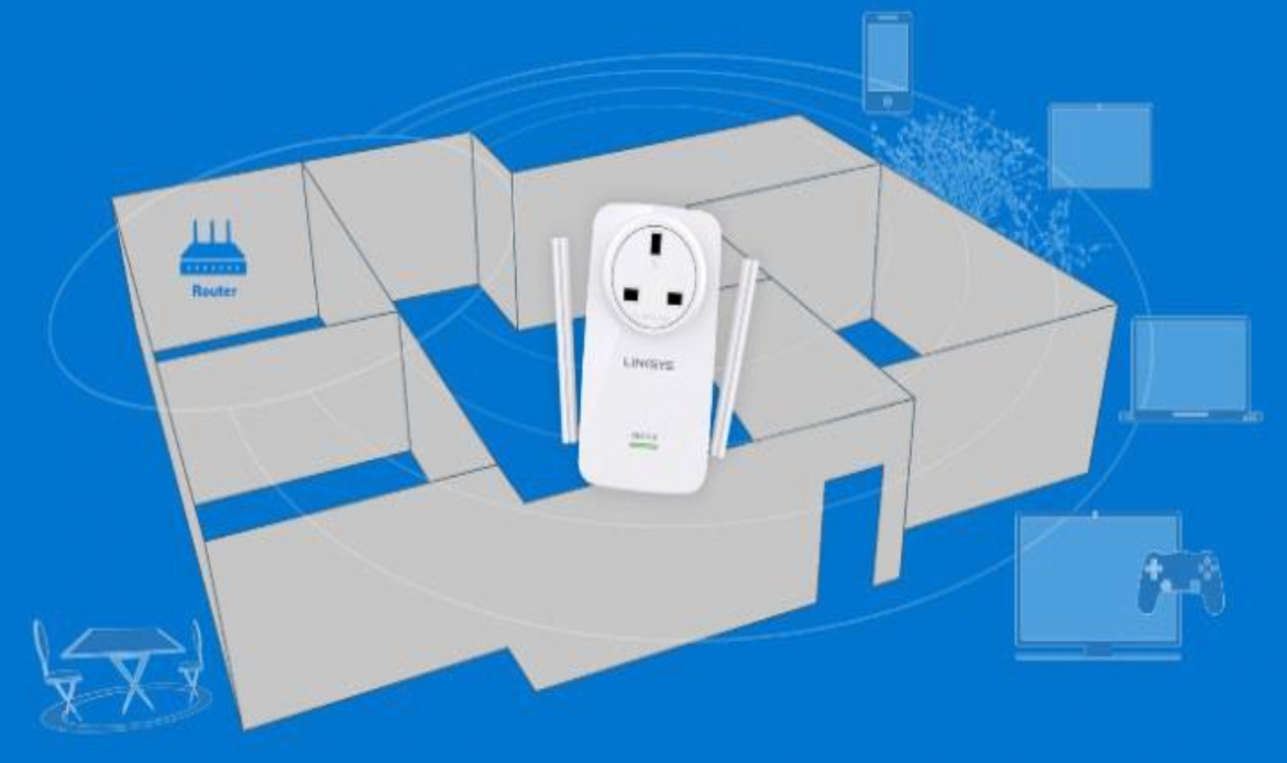 واي فاي داخلي - FTTH Solutions in Saudi Arabia, FTTH installations ...